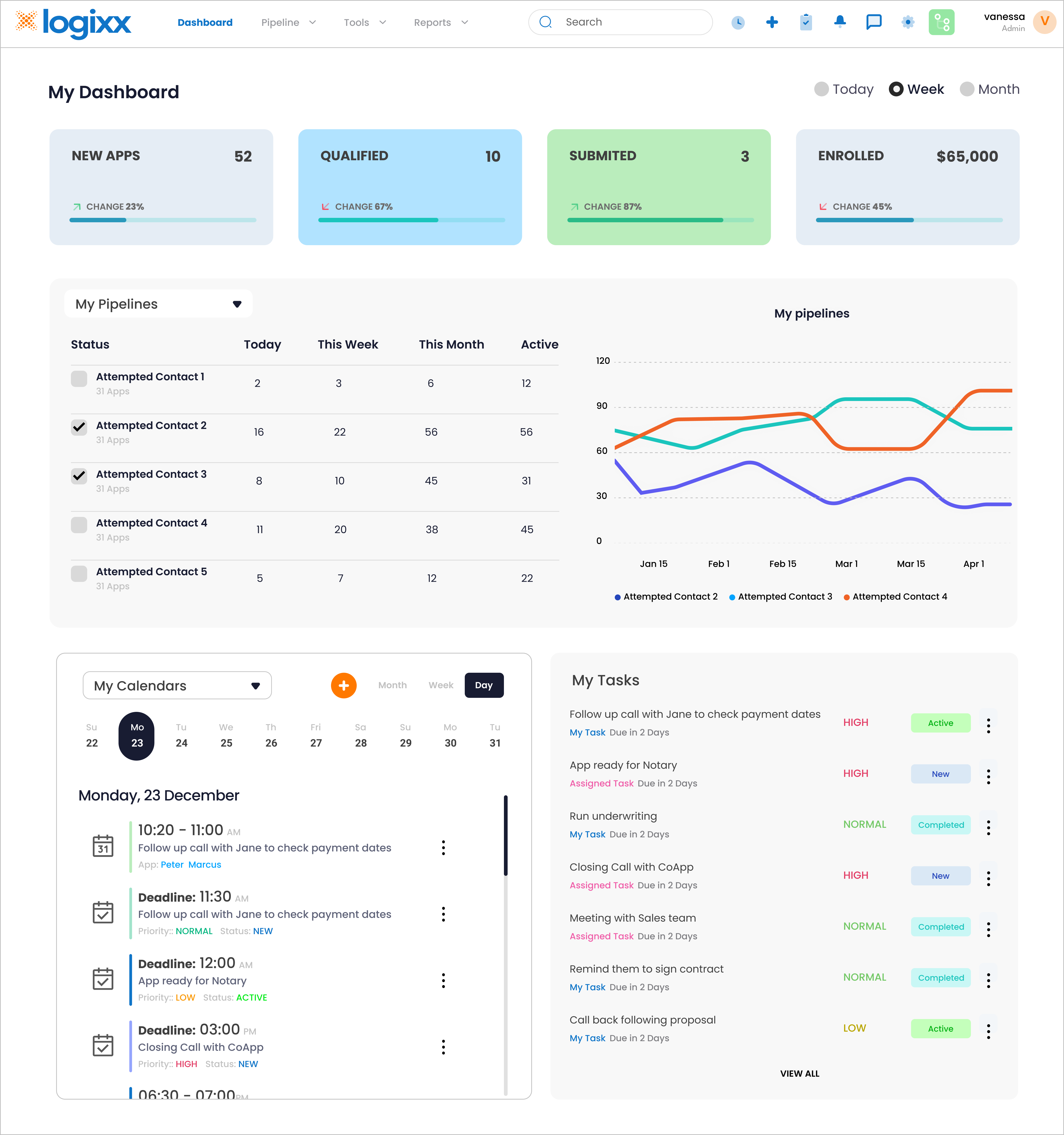 Logixx CRM